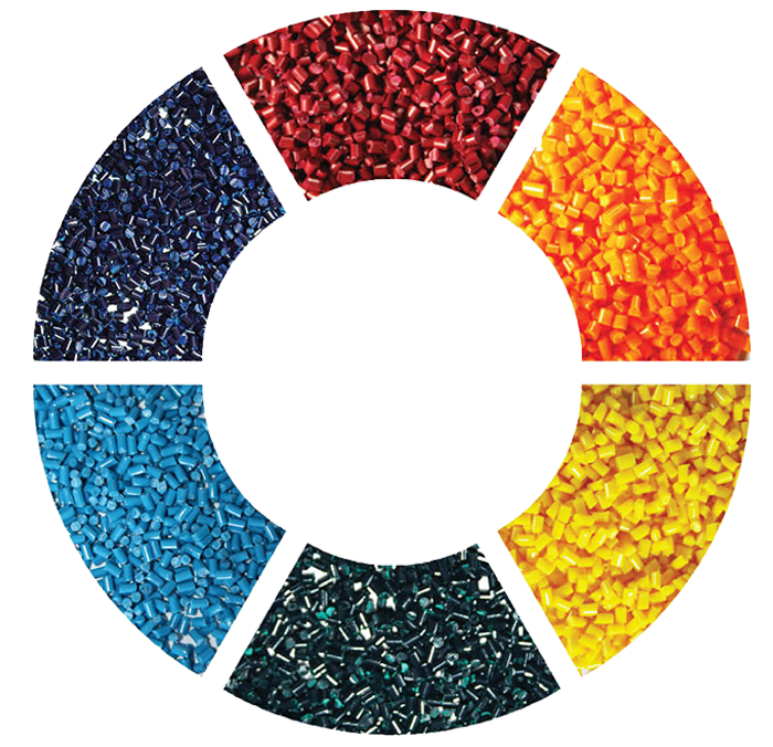Masterbatch And Compound Material – Etico Group